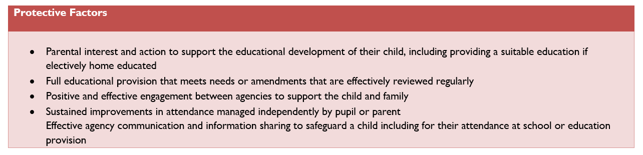 A Focus on Educational Neglect - Plymouth Safeguarding Children Partnership