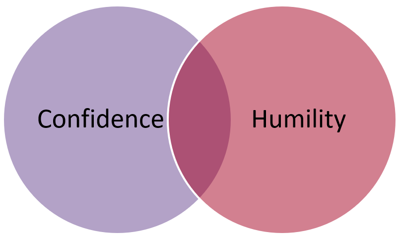 Resolving Professional Differences - Plymouth Safeguarding Children ...